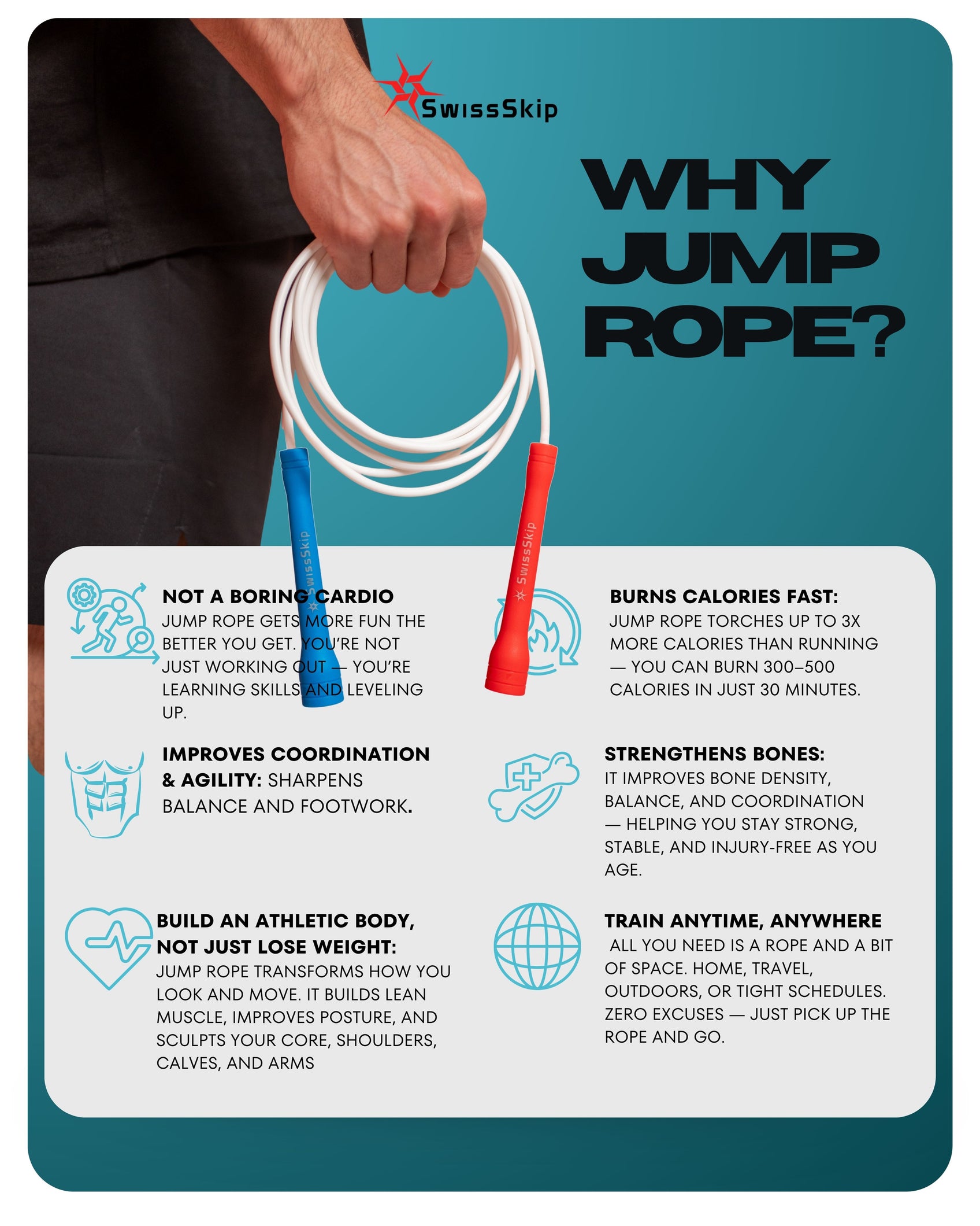 Jump Rope Pro Package on Top Price l SwissSkip.ch©️ – Swissskip