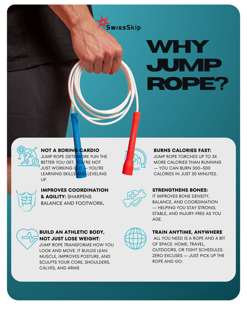 Jump Rope Pro Package on Top Price l SwissSkip.ch©️ – Swissskip