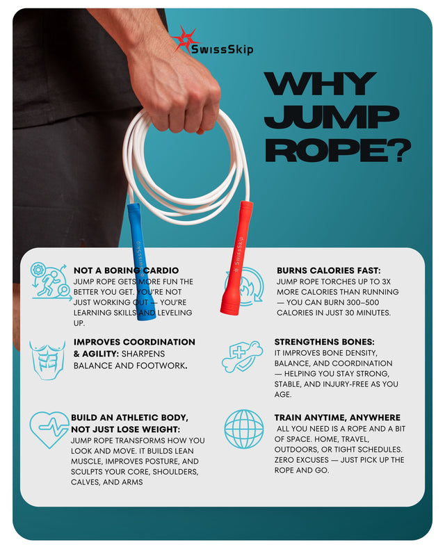 Jump Rope Pro Package on Top Price l SwissSkip.ch©️ – Swissskip