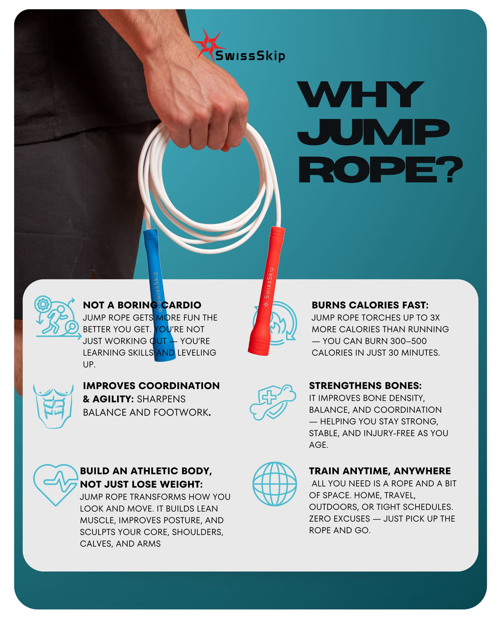 Jump Rope Pro Package on Top Price l SwissSkip.ch©️ – Swissskip